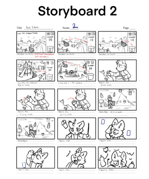 The making of “ROKI AND ROKU” – BINUS Animation