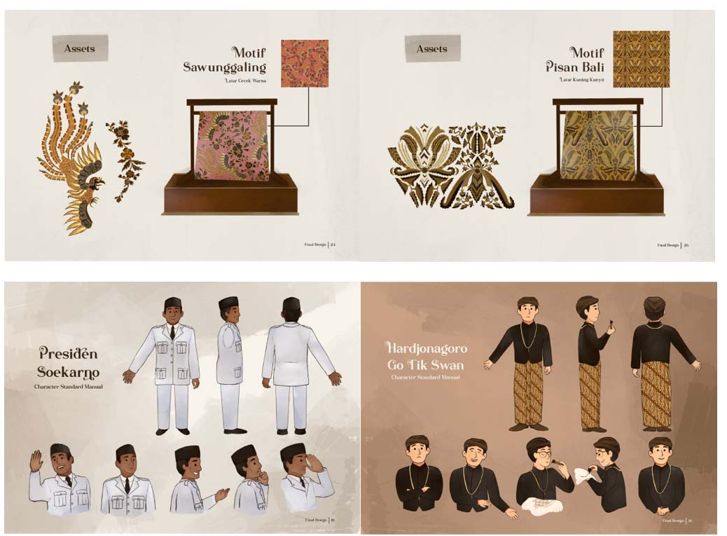 Animasi Edukasi Mengenal ‘Batik Indonesia’ Karya Hardjonagoro Go Tik ...