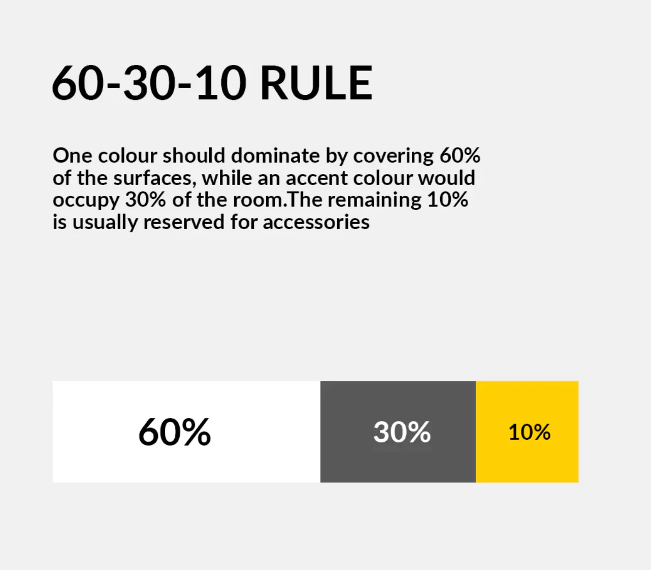 Mengapa Film yang Baik Menggunakan Peraturan Teori Warna 60-30-10 ...